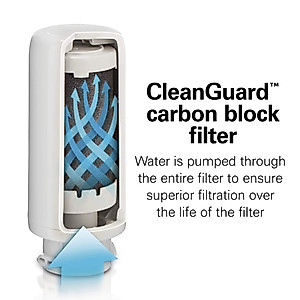 Hamilton Beach AquaFusion Electric Countertop Water Purifier & Filter 64 oz. Pitcher, Compatible with Flavor Capsules, White (87320)