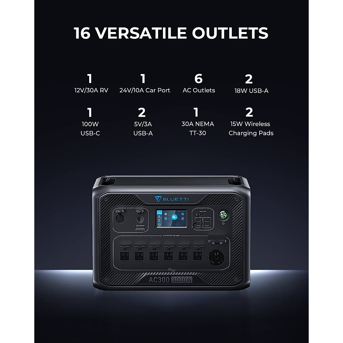 BLUETTI Expandable Portable Power Station AC300 with 2 B300 Expansion Battery, 6144Wh LiFePO4 Battery Backup w/ 6 3000W AC Outlets(6000W Peak), Solar Generator For Home Backup, Vanlife, Emergency