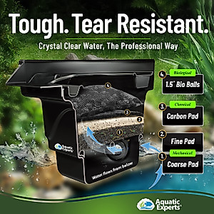 Classic Koi Pond Filter Pad FINE - White Bulk Roll Pond Filter Media, Ultra-Durable Pond Filters for Outdoor Ponds, Reusable Fish Pond Filter Material, USA, Aquatic Experts (3/4" - 1" x 12" x 72")