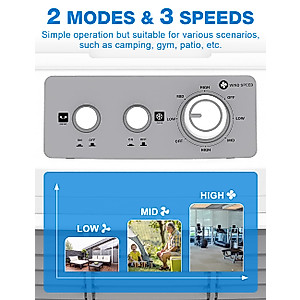 Evaporative Cooler - AOLOS Windowless Air Conditioner w/ 3 Speeds, Swamp Cooler for Cooling Up to 700 Sq.ft, 5 Gallon Tank & 4 Ice Packs, 60° Swing, Evaporative Air Cooler for Backyard Garage Outdoor