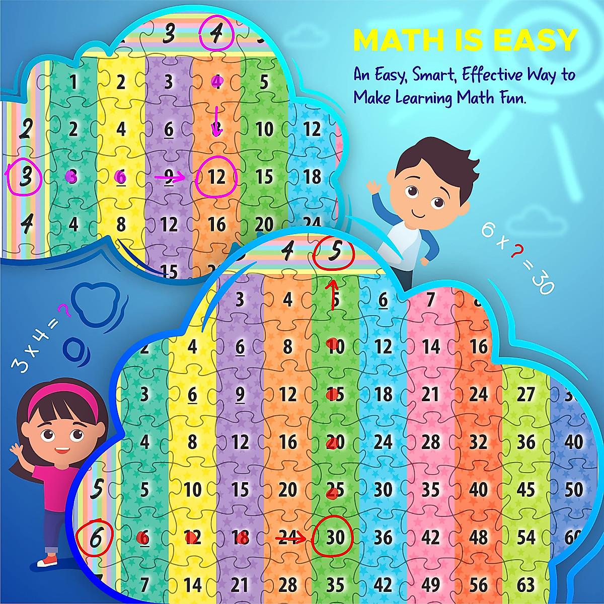 KIGGOS Multiplication Puzzle Chart 22"x22" Math Games for Kids Puzzle for Home School Classroom Kids and Students - 111 Pcs Multiplication Number Puzzle Make Learning Fun and Easy