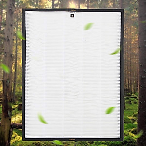 Replacement Filter Fit for Philips ac4072 ac4014 ac4074 ac4083 ac4084 ac4085 ac4086 air Purifier.