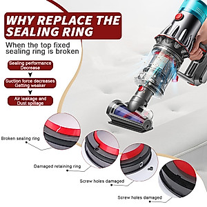 Sealing Ring for Dyson V11 Dust Bin, Dust Bin Top Fixed Seal for Dyson V15 SV14 SV15 SV22 Vacuum Cleaner, Gasket Replacement Parts for Dyson Dirt Cup, Rubber Seal for Dyson Dust Bin Accessories