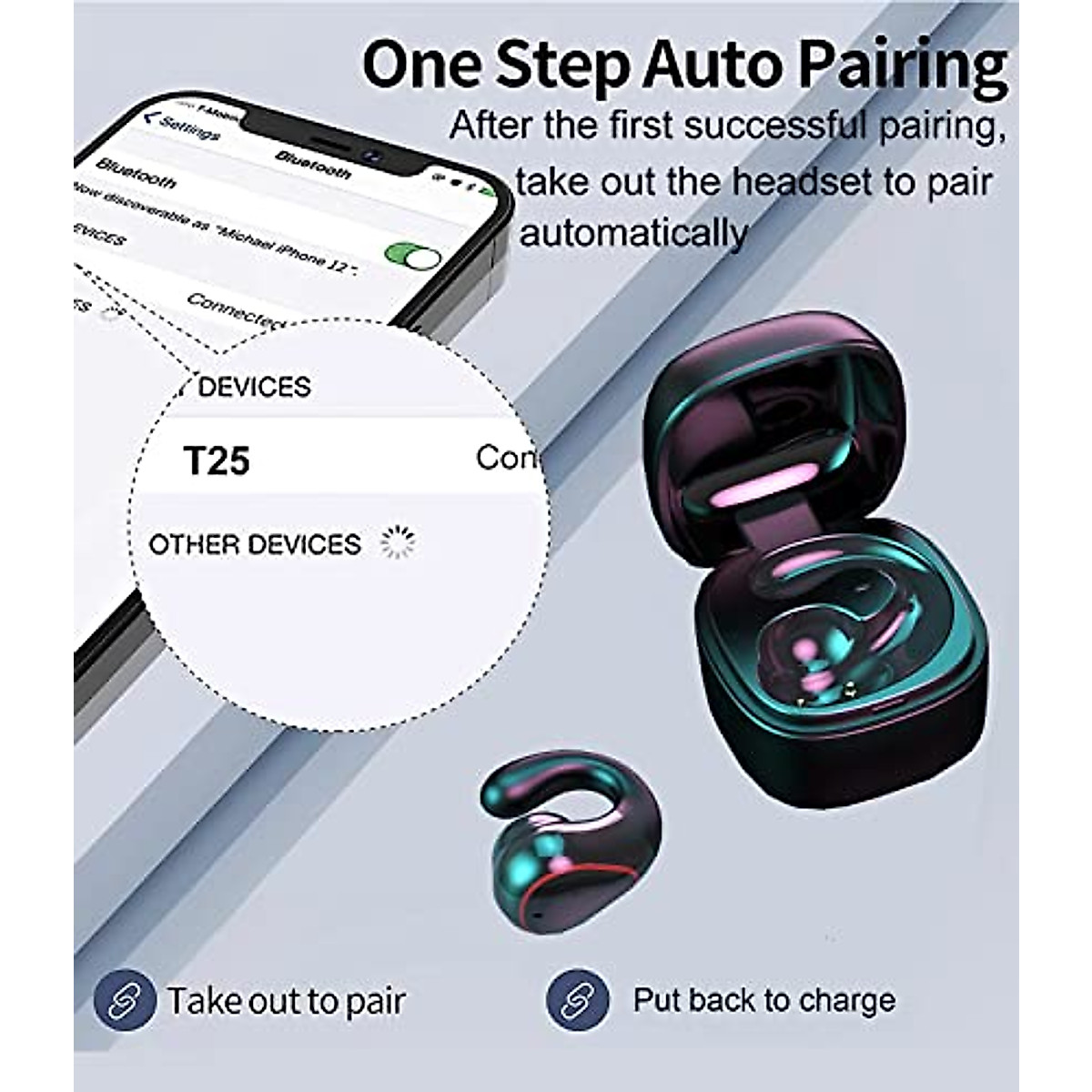 Single Bone Conduction Earbuds Open Ear Headphones Wireless Bluetooth Workout Headphones Open Ear Earbuds Sweat Resistant for Sports Running Headphones Exercise Around Mini Sport Open Earbuds, Black