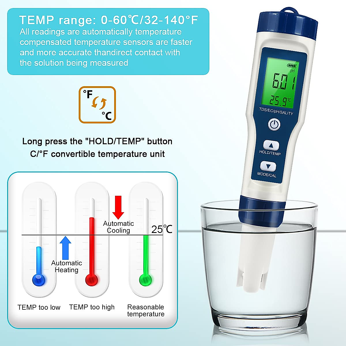 KONVIO NEER 5 in 1 TDS Meter PH Tester, 0.01 High Accuracy Digital PH Meter for Water, PH/TDS/EC/Salt/Temp Tester, PPM Meter Water Tester for Drinking Water, Hydroponics, Plants, Aquarium and Pool