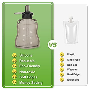 haakaa Yummy Pouch Reusable Baby Food Pouch, Baby Food Storage Toddler Kids Squeezable Pouch, Washable Freezer - Make Homemade Organic Food for Babies/Toddlers, 4oz, 2 Pack,6m+