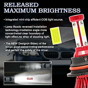StoneBanks 9007 HB5 LED Headlight Bulb, 6000K White 4-sides LED Chips High Low Beam Bulb Driving Car Headlamp Plug and Play Conversion Kit, Pack of 2