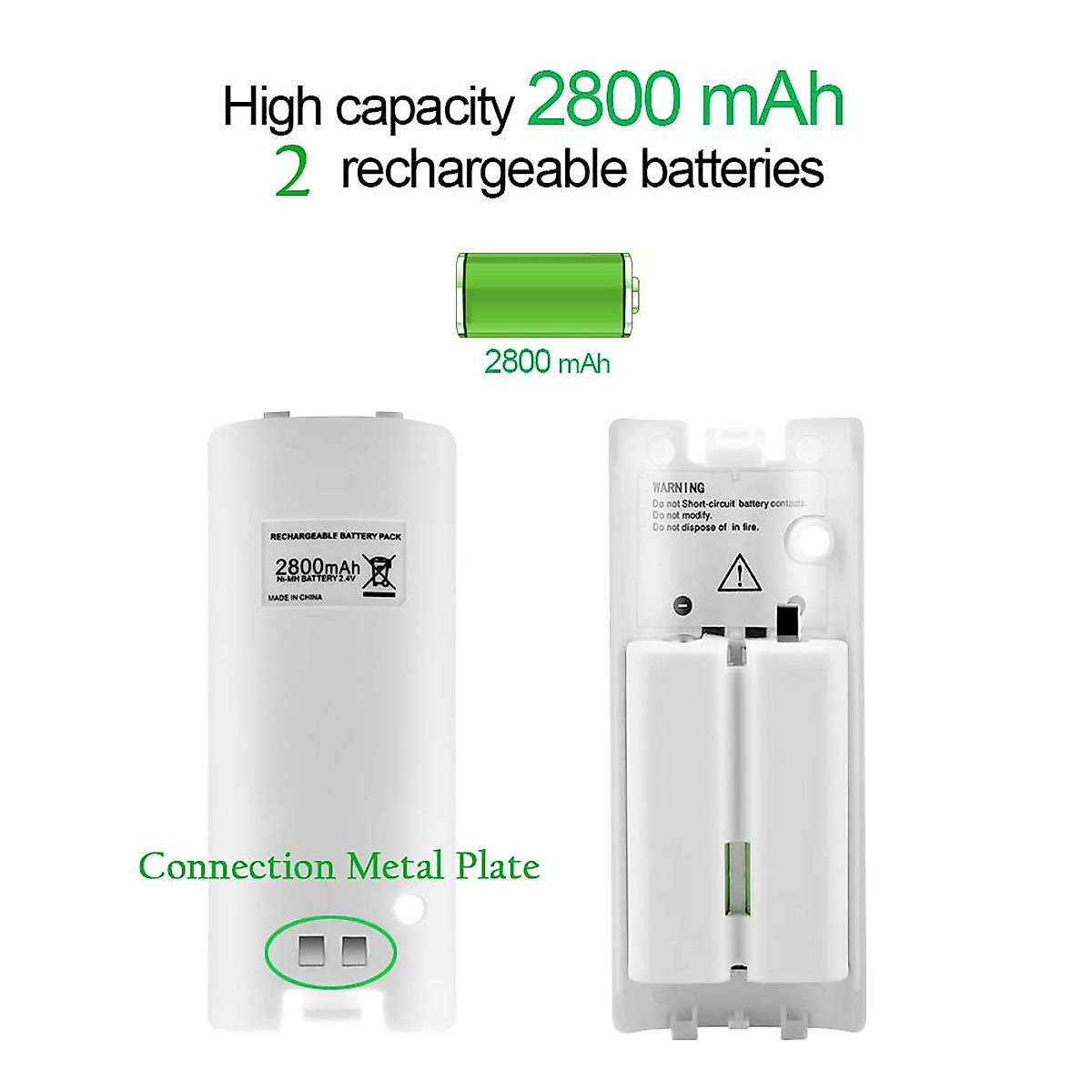 Wii U Charger Dock Station for Wii Remote & Wii U Gamepad with 2 Rechargeable Batteries Charging Cable Led Indicator -White