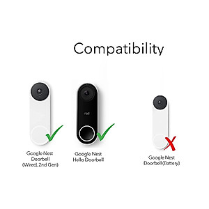 AirTech Home Automation Google Nest Doorbell Wall Plate Made Nest Hello