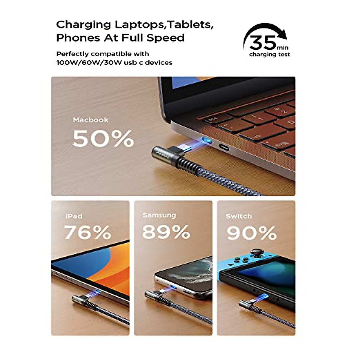 AINOPE 100W USB C to USB C Cable 2-Pack 6.6ft, USBC to USBC Fast Charging Cable Rigth Angle PD4.0/QC5.0 5A Type C to Type C USB C Cable Compatible with MacBook Pro 2021, iPad Pro 2021, Galaxy S22