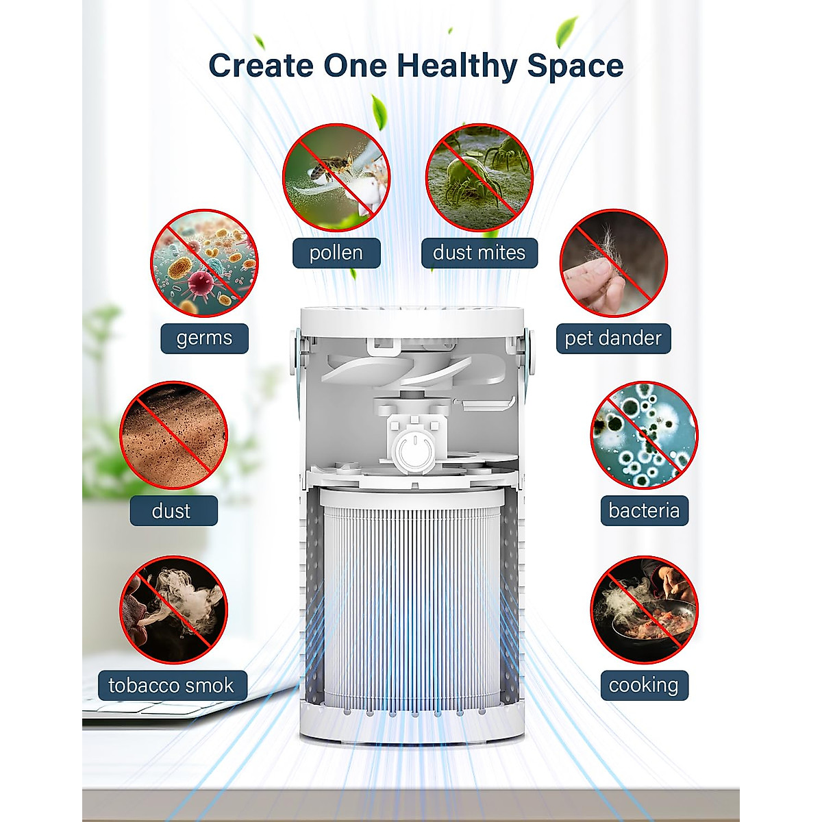 THE THREE MUSKETEERS III M Mini Portable Air Purifier,White HEPA Air Purifier for Home with USB Cable for Home Bedroom Office Pet Room Air Cleaner for Car with Silence and Homemade Aromatherapy