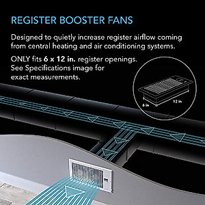 AC Infinity AIRTAP T6, Quiet Register Booster Fan with Thermostat 10-Speed Control, Heating Cooling AC Vent, Fits 6” x 12” Register Holes, Bronze
