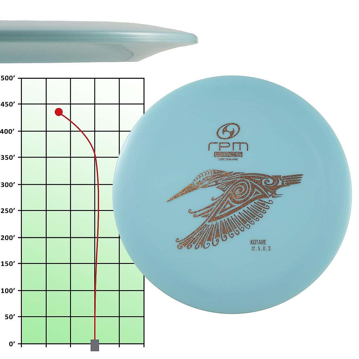 RPM Discs Kotare Strata Plastic | Distance Driver Golf Disc | Advanced Disc Golf Disc [Stamp Color & Weight May Vary] (Purple)