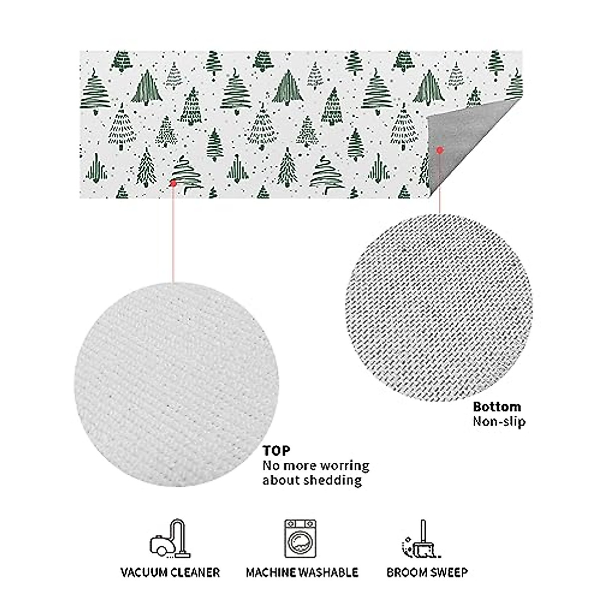 Entryway Door Mat, Non Slip Floor Mats Low-Profile Small Bathroom Kitchen Rugs, Christmas Green Xmas Tree Texture Absorbent Front Indoor/Outdoor Doormat - Easy to Clean Doormats