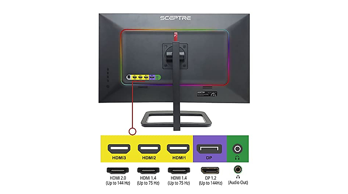 Sceptre 27 inch QHD IPS LED Monitor 2560x1440 HDR400 HDMI DisplayPort ...
