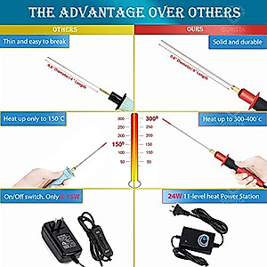 Perfect 300-400°C Strong Power 24W Electric Hot Foam Cutter Kit by Guritta, Hot Wire Styrofoam Cutting Knife, Heated Foam Carving Sculpting Tool Stainless Steel Wire Bowl Cutting Pen Engraver