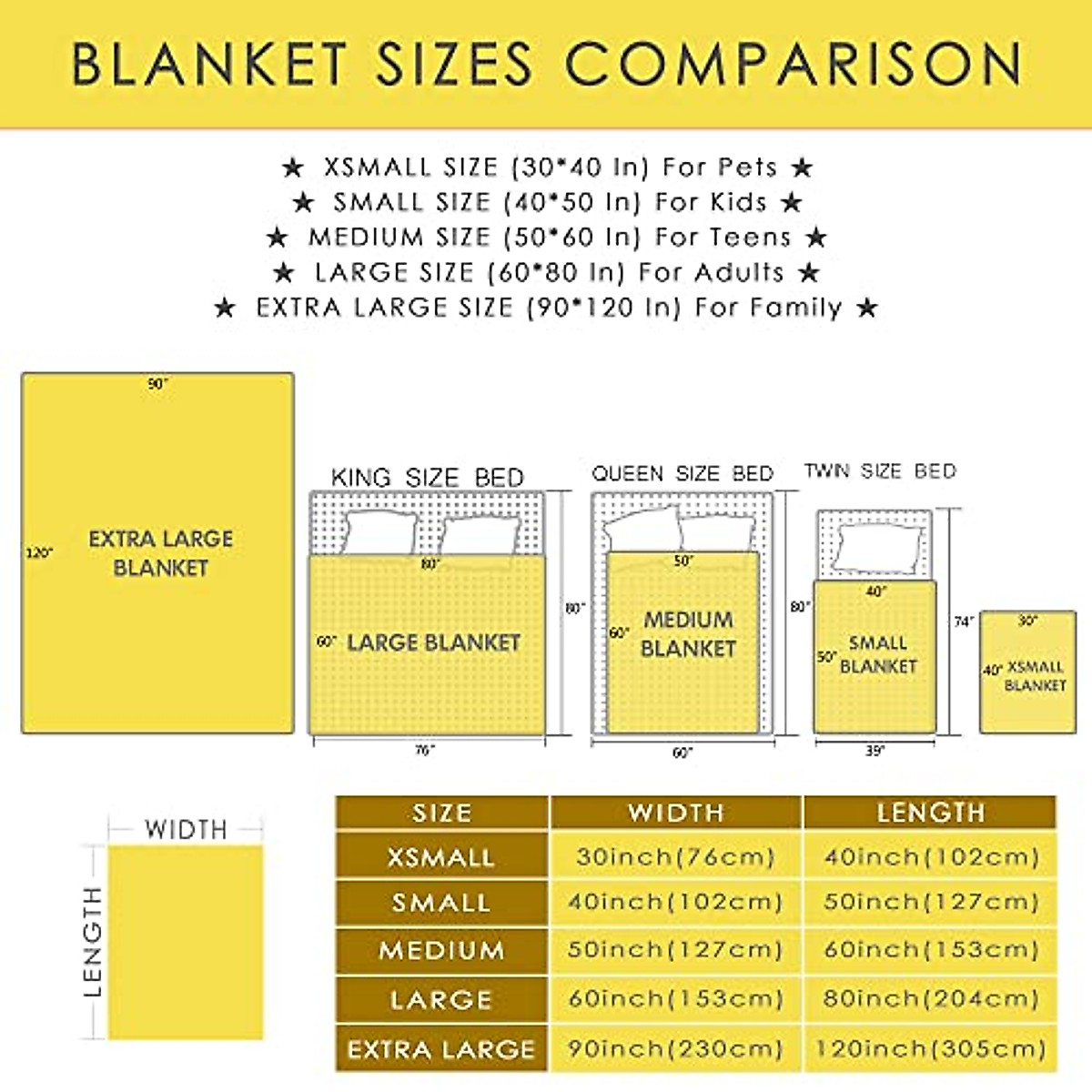 Mermaid Blanket 40"x50" Extra Small for Pets Toddler Super Soft Blankets for livingroom, Couch, Sofa Flannel Lightweight Throw to Adults Kids Man Woman