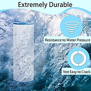 Future Way 4-Pack CCP320 Pool Filter Cartridges Replacement for Pentair Clean & Clear Plus 320, Replace Pleatco PCC80, Pentair R173573, 320 sq.ft