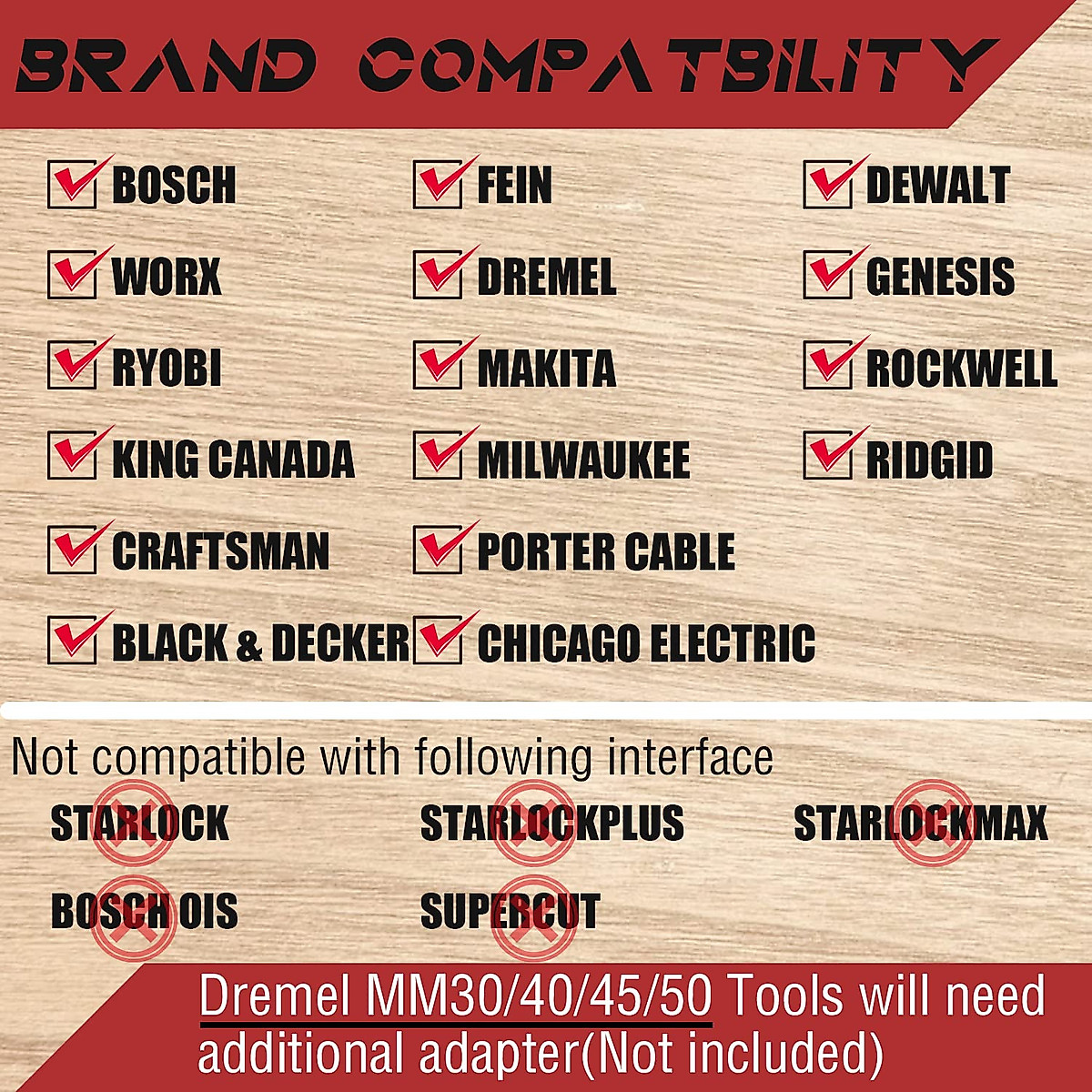 Adust 110 Wood Multitool Blades Kit Multi Tools Blades Oscillating Saw Blades Fit Dewalt Tools Ryobi Bosch Ridgid Milwaukee Rockwell Fein Multimaster Craftsman Oscillating Tool Blades (110)