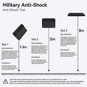 Smatree 14 inch Laptop Sleeve for HP Spectre x360 2-in-1 Laptop 14/14t, HP EliteBook 1040 G11, HP Chromebook x360 14c/14ct, for HP Pro x360 435 G10, 14 inch HP Laptop Bag with Accessory Pocket (E413)