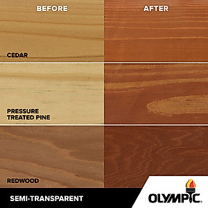 Olympic Maximum 1 gal. Redwood Semi-Transparent Exterior Ready to Use Stain and Sealant in One Low VOC
