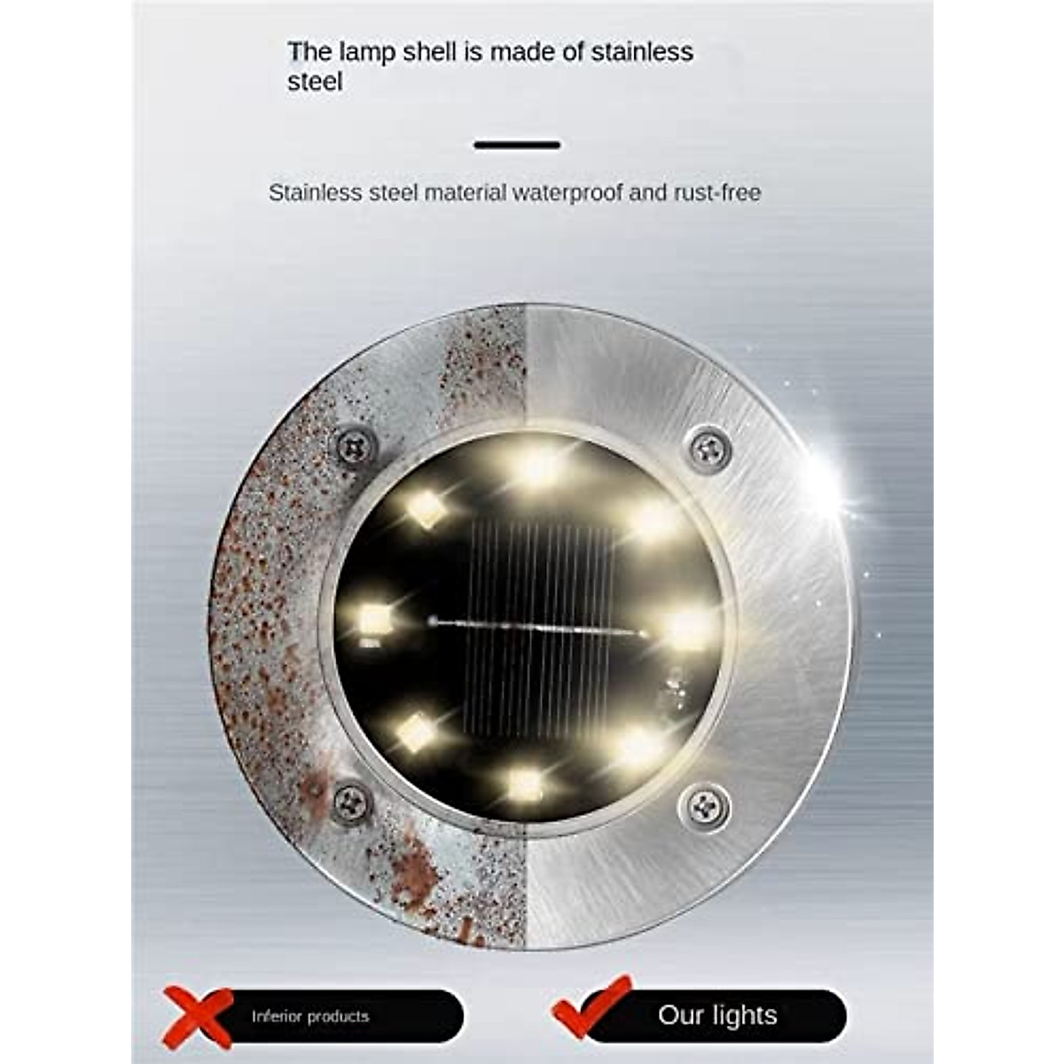 （8 Pack） Solar Ground Lights, 8LED Solar Powered Disk Lights Outdoor Waterproof Garden Light ，Landscape ，Lighting for， Yard Deck，Lawn，Patio Pathway，Walkway (White,Warm Colors，Color) (Multi-Colored)