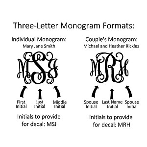 Patterned Vine Monogram Decal Sticker - 20 Pattern Options - for Cups, Tumblers, Laptops, Cars, Etc.