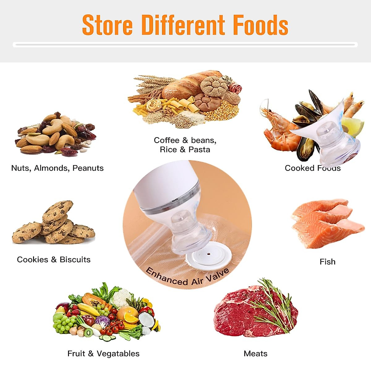 GenieX Vacuum Sealer Bags for Food Saver, Vacuum Seal Bags for Food Storage, Reusable Freezer Vacuum Storage Bags | Enhanced Air Valve, Easy to get vacuum, Keep Fresh Longer (20pcs pack)