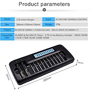 Tenberly 12 Slots Battery Charger with LCD Display for AA AAA 18650 NiCD NiMH 3.7V Li-ion Batteries with Discharge Function (Upgrade Charger)