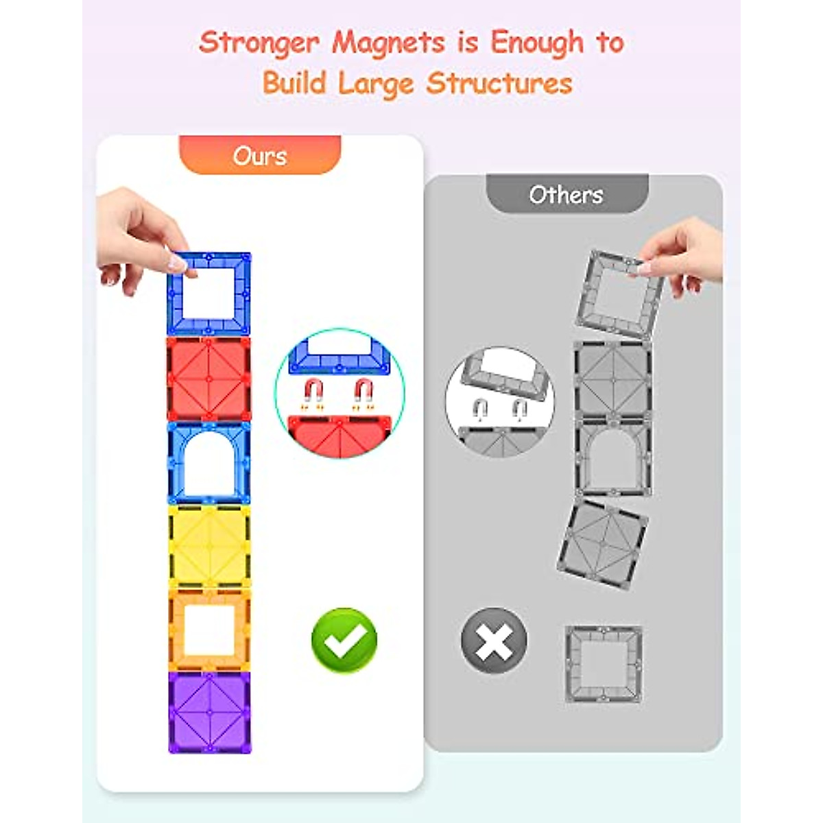 Magnetic Tiles, Magnet Tiles Kids Gift for Boys Girls Toddlers, 3D Magnetic Blocks Stacking Sets, 108PCS Magnetic Tiles for Kids Age 4-8 3-5, STEM Learning Preschool Educational Construction Toy