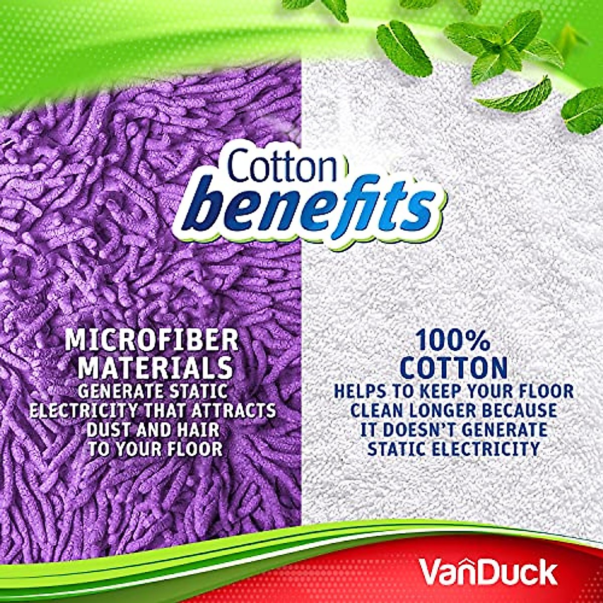 VanDuck Reusable 100% Cotton Mop Pads Compatible with Swiffer Sweeper Mops (2-Pack) Washable Mop Pads for Wet & Dry Use (Mop is Not Included)