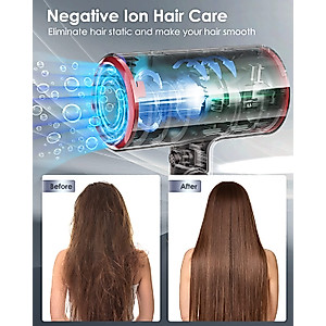 1800W Professional Blow Dryer with Ions, Fast Drying, Portable Hair Dryer for Travel with Diffuser and Concentrator, Low Noise for Men and Women
