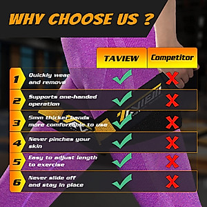 Occlusion Bands for Women Glutes & Hip Building, Blood Flow Restriction Bands BFR Bundle Booty Bands, Best Fabric Resistance Bands for Exercising Your Butt, Squat, Thigh, Fitness