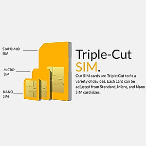 SpeedTalk Mobile Tracker SIM Card for 5G 4G LTE GPS Tracking Devices - Rollover 750 Text (SMS) Data (MB) 180 Days Wireless Service USA Canada Mexico