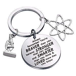 BNQL Science Keychain Atom Gift Science Graduation Gifts Biology Chemistry Science Student Gifts Atom Microscope Charms Chemistry Science Gifts (keychain)