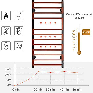 JSLOVE Towel Warmer Wall Mounted Heated Towel Racks for Bathroom, Stainless Steel Hot Towel Rack with Timer (12 Bars Matte Black)