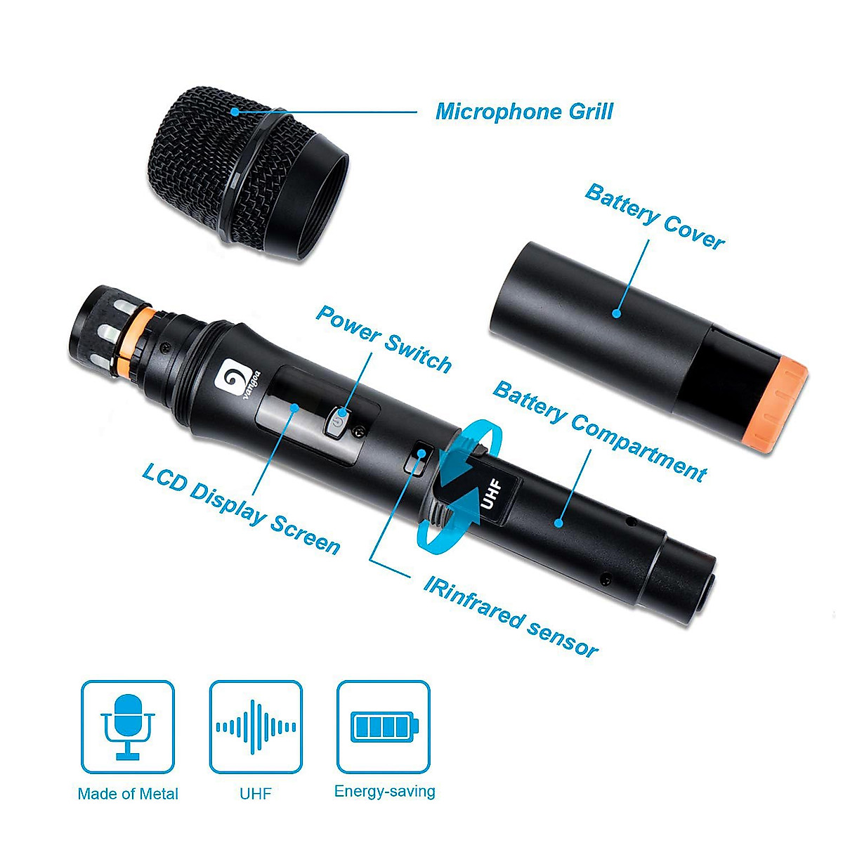 Vangoa UHF Wireless Microphone System, Professional Dual Channel Handheld Dynamic Mic Set, 328ft, High Sensitive Mic System for Karaoke, Church, Party, DJ, Meeting, Wedding