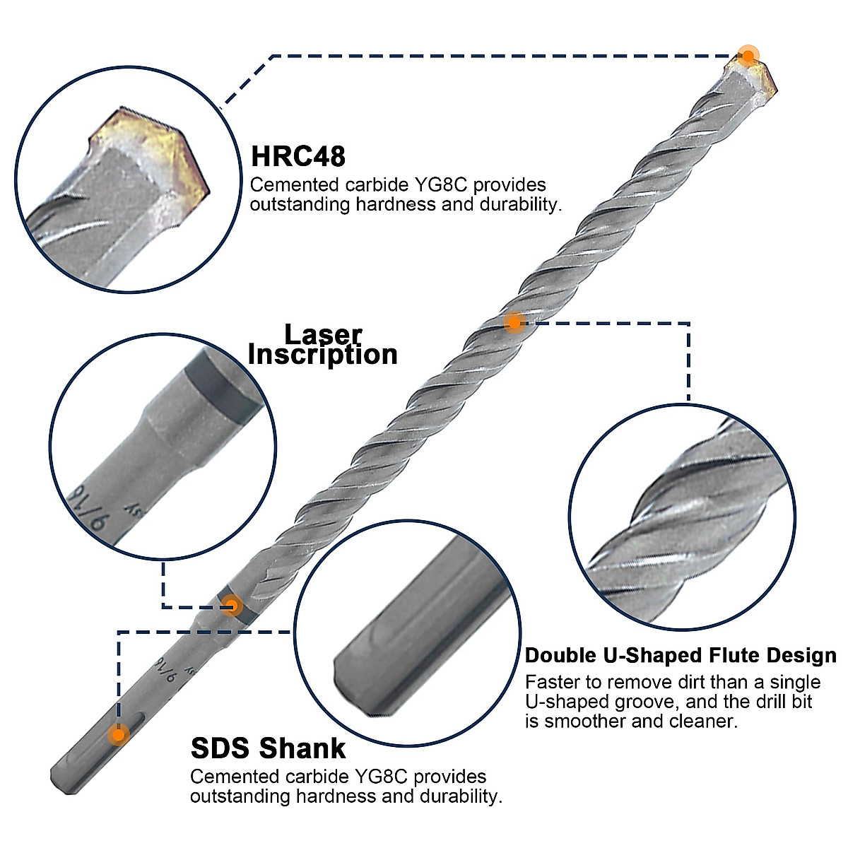 Rotary Hammer Drill Bits Set & Chisels- SDS Plus 17PCS Concrete Masonry Hole Tool with Storage Case for Concrete, Stone, Brick