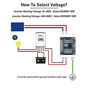 DIHOOL Outdoor Circuit Breaker Box, Solar Isolator Disconnect Switch 40 Amp Breaker DC 500V