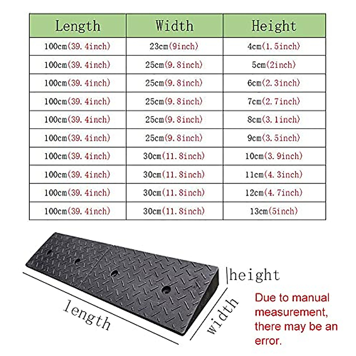 GUENZO Threshold Ramp, Heavy Duty Rubber Curb Ramp for Cars/Motorcycle/Wheelchair, Home/doorways/Garden Steps/driveways/Garage/Sheds Entry Ramp, 2/3/4/5 inch Rise (Size : 100x25x9cm)