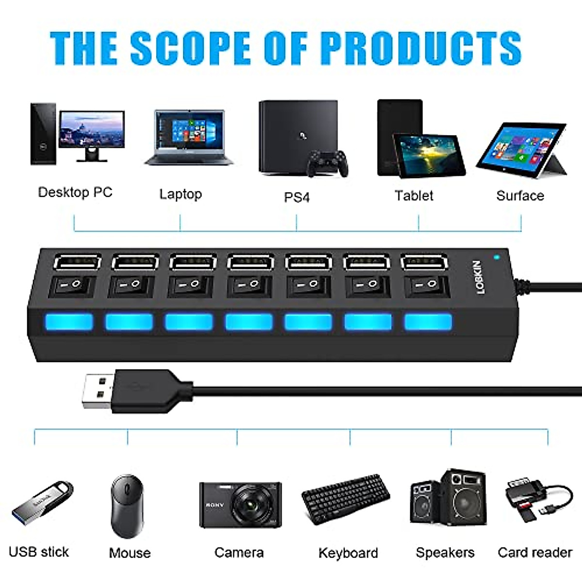 USB Hub Multi Port Splitter - LOBKIN 7 Port Data Hub USB 2.0 with Individual On/Off Switch and LED Lights Portable Desktop USB Hub Extender Ports for Laptop Computer PC MacBook