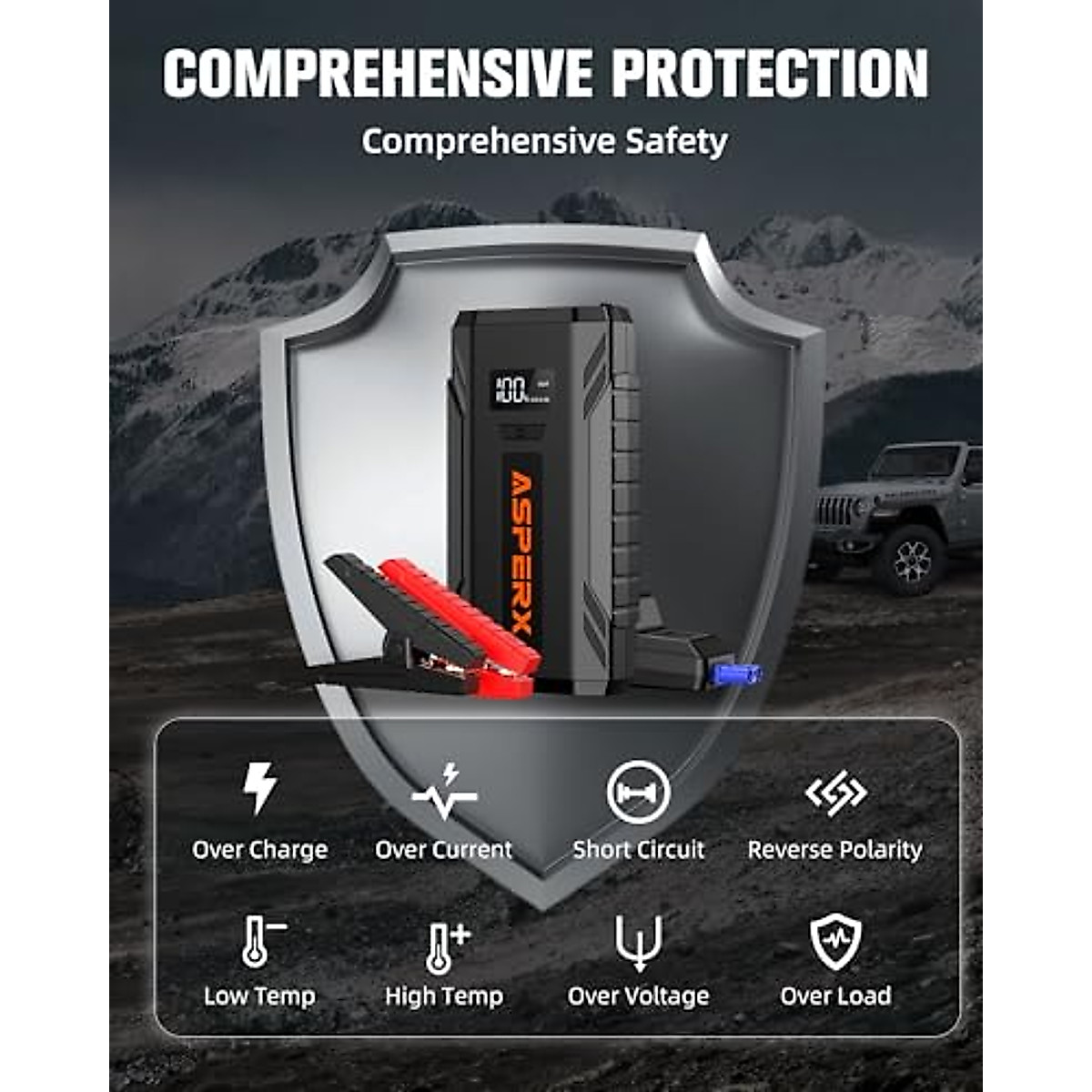 ASPERX 3500A Battery Jump Starter with PD 30W Fast Charging (Up to 10L Gas/8.5L Diesel Engines), 12V Battery Starter with 4 Inch LCD Display, Lithium Battery Booster with LED Light