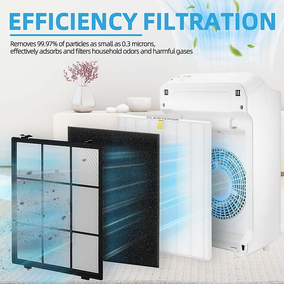 FLTARESA C545 HEPA Replacement Filter for Winix Air Purifier C545 P150 B151, Filter S Compatible with Winix 1712-0096-00 and 2522-0058-00, 3 HEPA Filter + 6 Activated Carbon Pre-Filter Set CLEANXIPOR