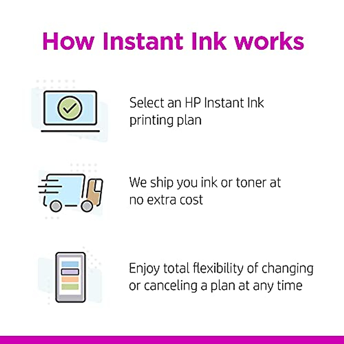 HP Instant Ink $5 Prepaid Card - The Smart Ink and Toner Subscription Service with Big Savings Passed on to You
