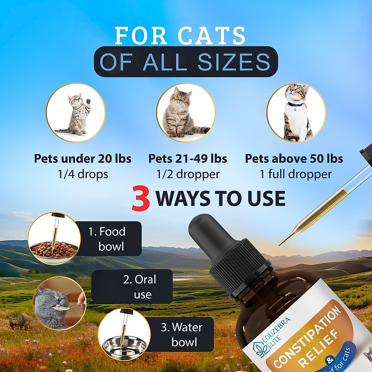EDUZEBRA Cat Constipation Relief, Constipation Relief for Cat, Cat Laxative Constipation Relief, Cat Stool Softener, Cat Laxative, Promotes Digestive Health.