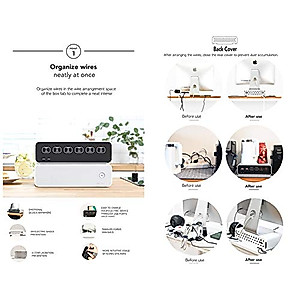 A-Blue BOXTAP Cord Organizer + 3 USB Port Design multitap