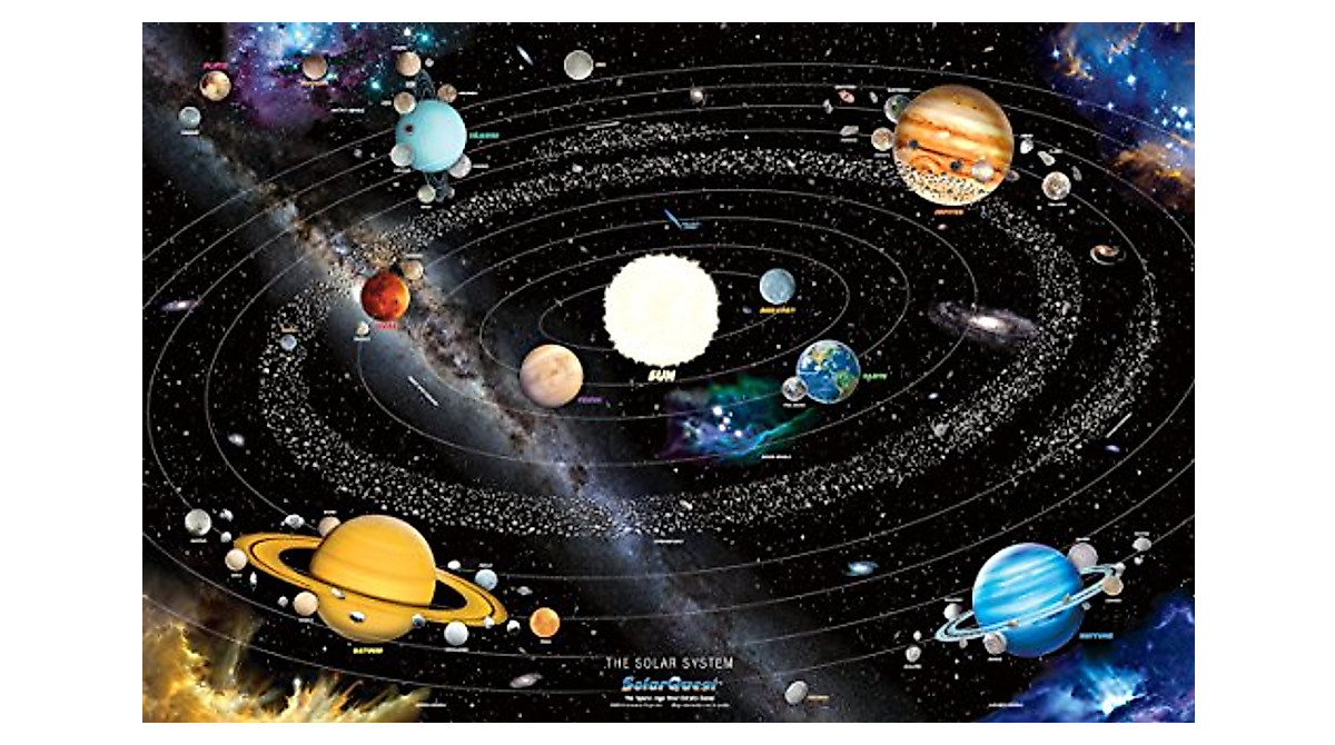 Solar System Poster - Detailed Space Map by SolarQuest