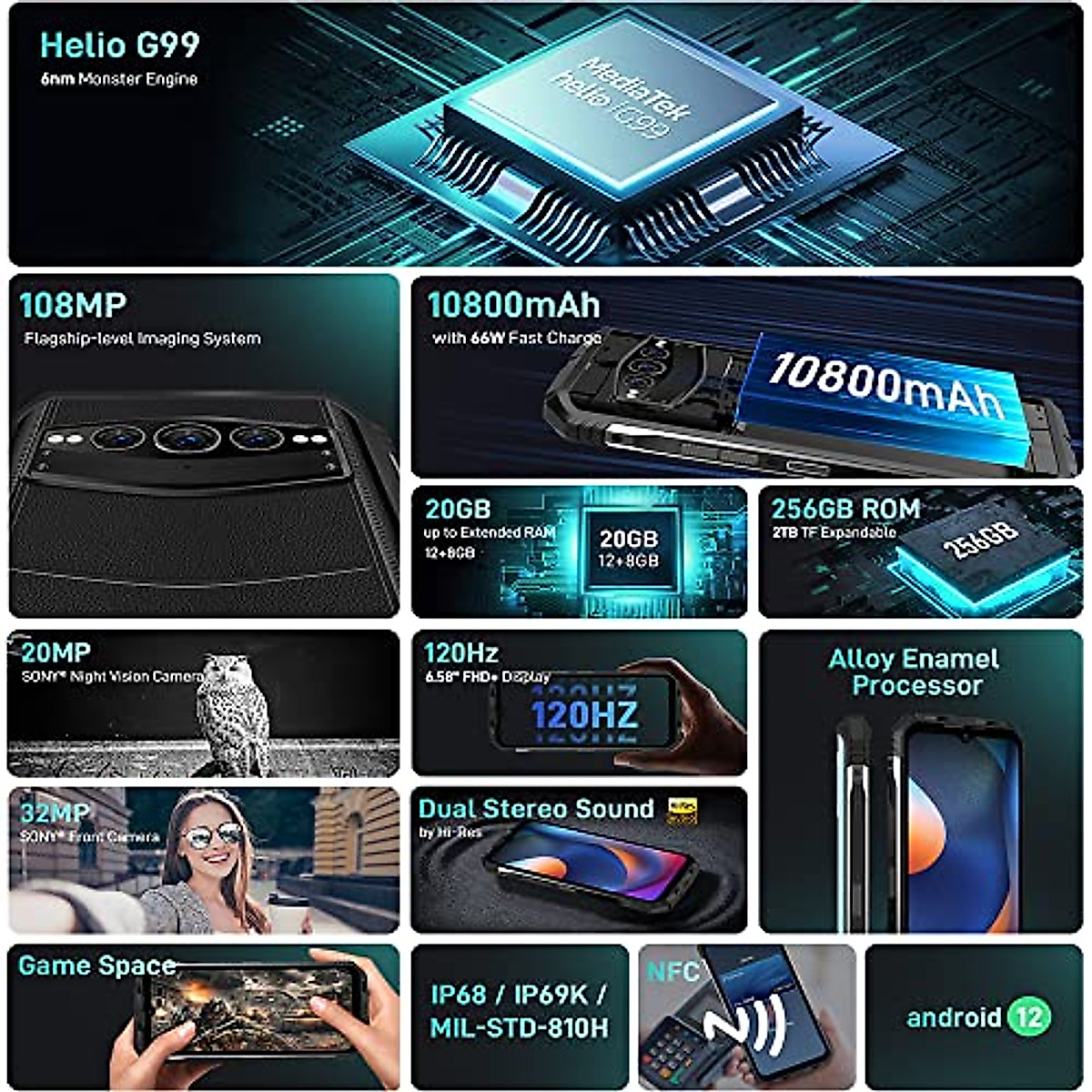 DOOGEE S100 Rugged Smartphone Unlocked, MTK Helio G99 20GB+256GB Android 12 Cell Phone,108MP+20MP Night Vision Camera,6.58" FHD+,10800mAh 66W Charge,Dual SIM 4G Rugged Phone,NFC GPS OTG FM…