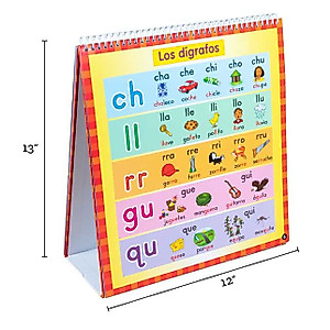 Really Good Stuff Spanish Sounds, Syllables, And More Flip Chart (Sonidos, sílabas y más) - 1 flip chart