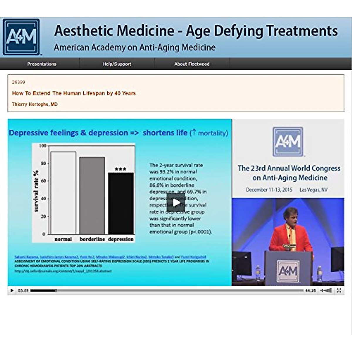 A4M Video Collection - Aesthetic Medicine - Age Defying Treatments